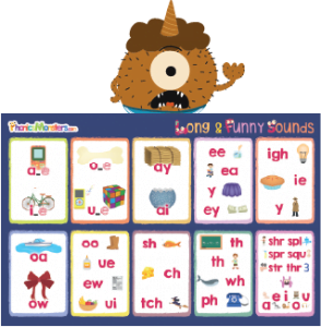 How to teach Level 3 - PhonicsMonsters