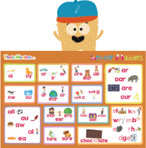 How to teach Level 4 - PhonicsMonsters